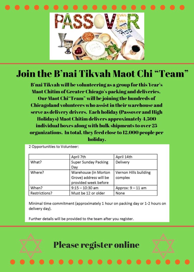 Join the B’nai Tikvah Maot Chi “Team” - Congregation Bnai ...